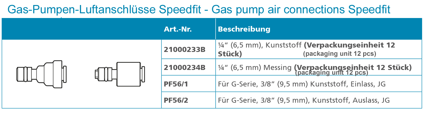 FLOJET GAS PUMP CONNECTOR 21000233B - MISA-Vertriebs GmbH
